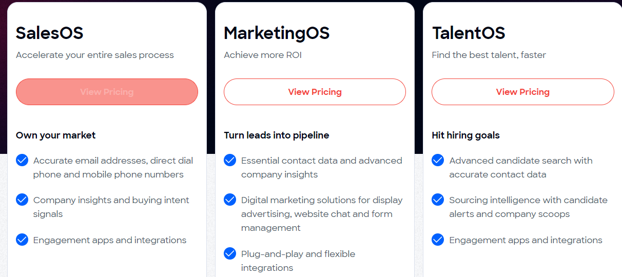 How Much Does ZoomInfo Cost All You Need To Know How Much Does ZoomInfo Cost All You Need To Know